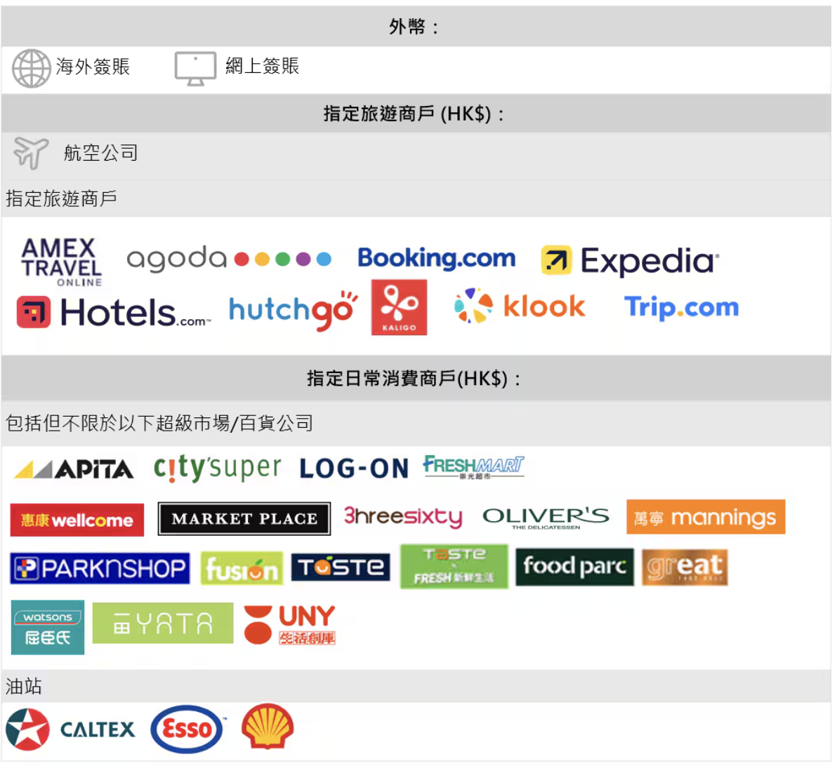 AE白金卡9X積分優惠🔥登記Accelerator Program賺$2/里！外幣、航空公司及旅遊平台、指定商戶名單包括Trip.com、SOGO及ESSO等！2026「倍計倍賞」計劃 ...